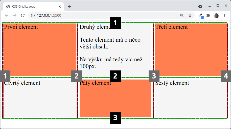 Lekce 9 - Grid systém od CSS